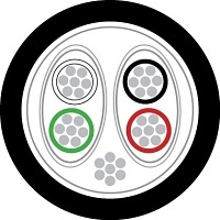 Quality Connectivity ISP2PE 200M Cable Conductor, Polypropylene ...