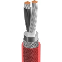 Belden 83652 0021000 18-2 Stranded TC Shielded High Temperature ...