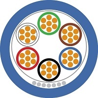 Quality Connectivity QC-OSC6-18LSZH Data Cable, 9418, 6-Core, LSZH, ECA ...